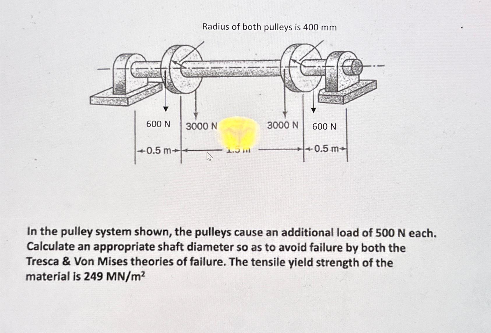 Solved Radius of both pulleys is 400mmIn the pulley system | Chegg.com