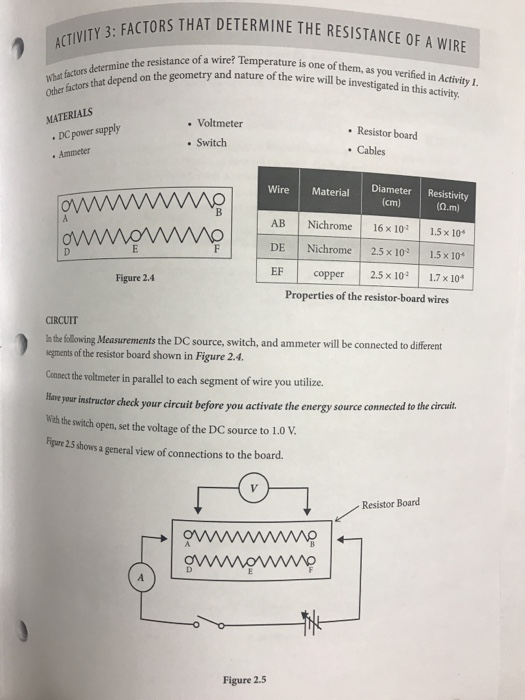 Solved ACTIVITY 3: FACTORS THAT DETERMINE THE RESISTANCE OF | Chegg.com