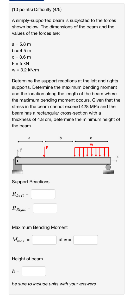 Solved (10 ﻿points) ﻿Difficulty (4/5)A simply-supported beam | Chegg.com