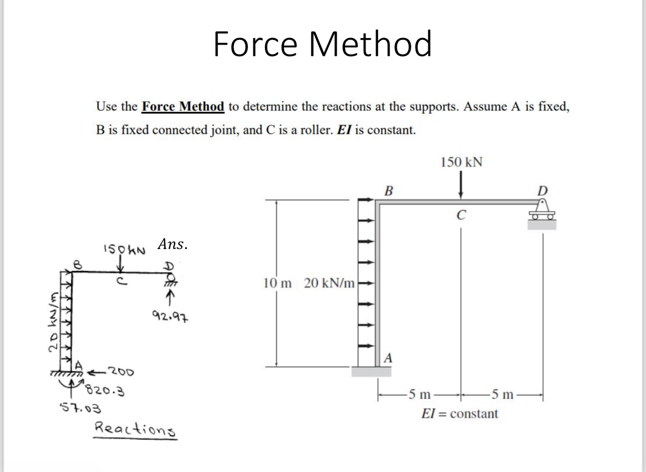 Solved Force MethodUse the Force Method to determine the | Chegg.com