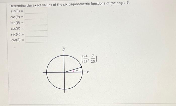 Solved Determine The Exact Values Of The Six Trigonometric