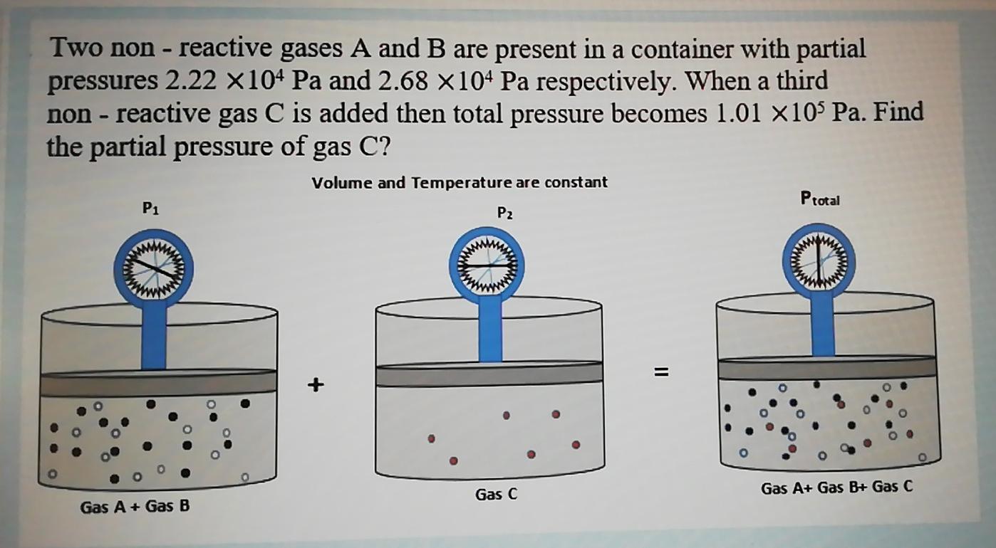 Solved Two non - reactive gases A and B are present in a | Chegg.com