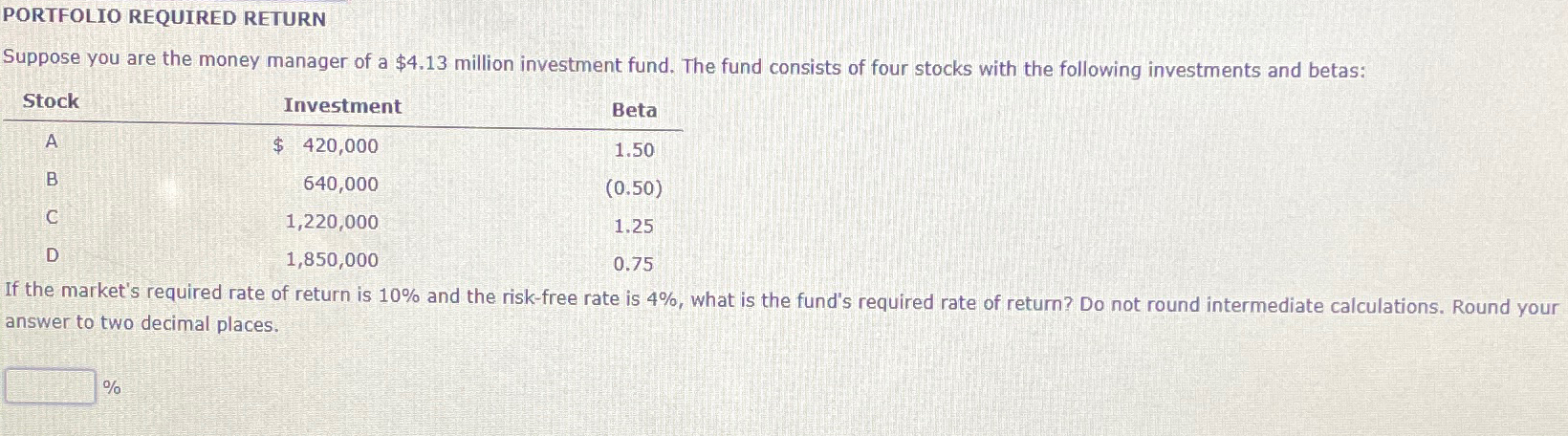 Solved PORTFOLIO REQUIRED RETURNSuppose you are the money | Chegg.com