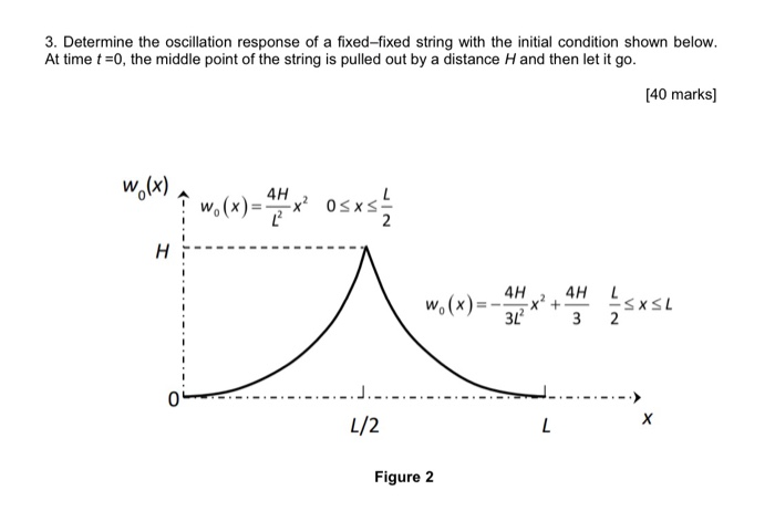 Solved 3. Determine the oscillation response of a | Chegg.com