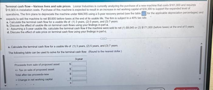 Solved Terminal cash flow - Various lives and sale prices | Chegg.com