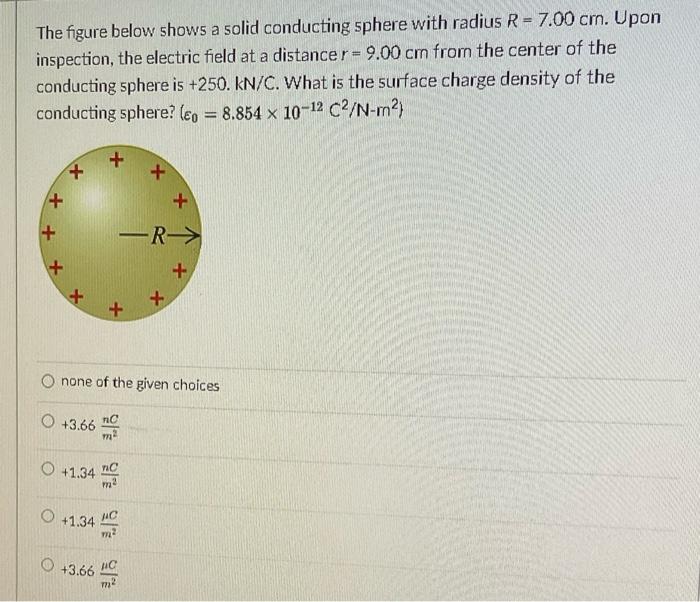 Solved The figure below shows a solid conducting sphere with | Chegg.com