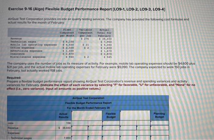 Solved Exercise 9-16 (Algo) Flexible Budget Performance | Chegg.com