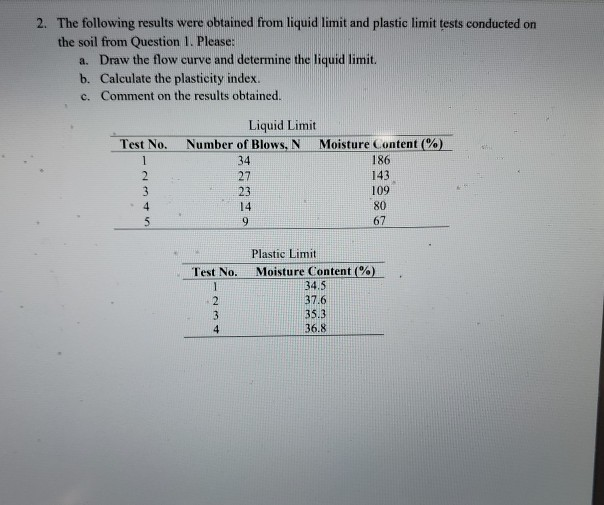 Solved 2. The following results were obtained from liquid | Chegg.com