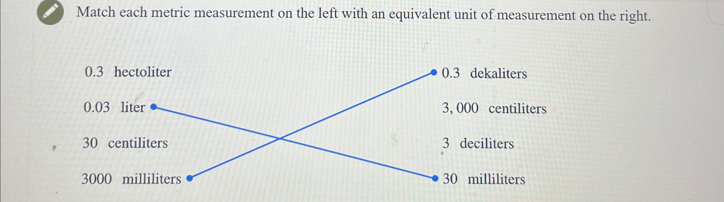 Solved Match each metric measurement on the left with an | Chegg.com
