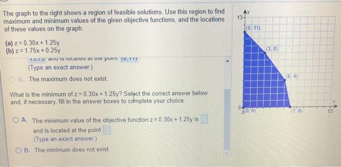 Solved 10- The graph to the right shows a region of feasible | Chegg.com
