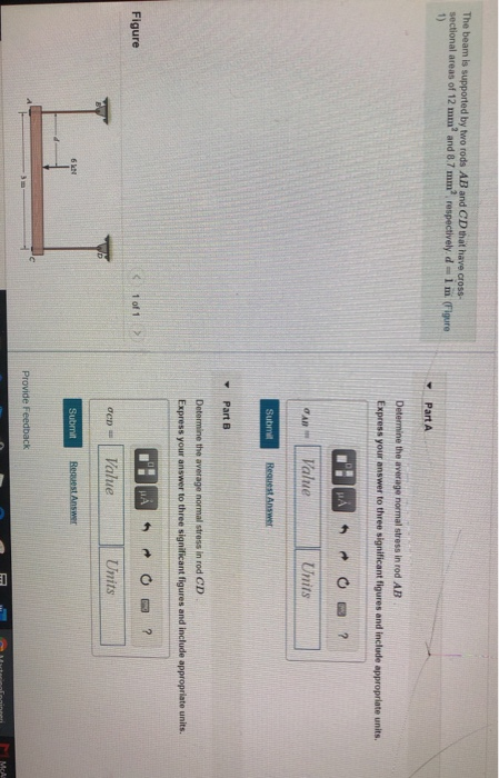 Solved The beam is supported by two rods AB and CD that have | Chegg.com