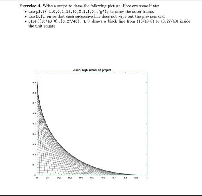 Solved Exercise 4. Write a script to draw the following | Chegg.com