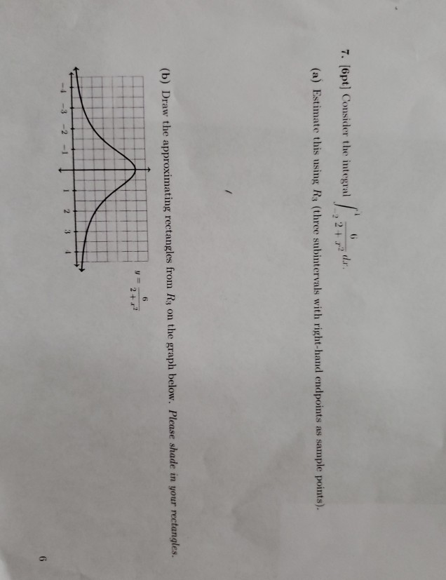 Solved 6 7. [6pt) Consider the the integral 2 (a) Estimate | Chegg.com