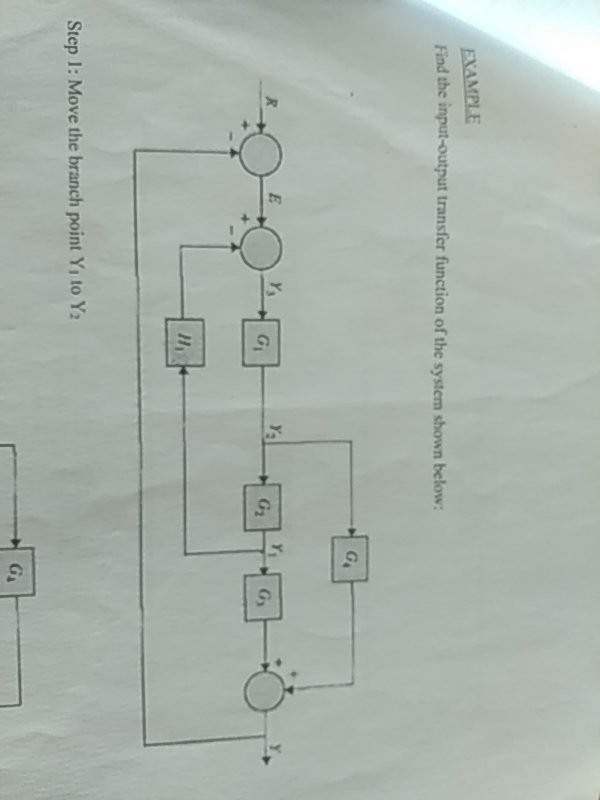 Solved FXAMPLE Find the input-output transfer function of | Chegg.com