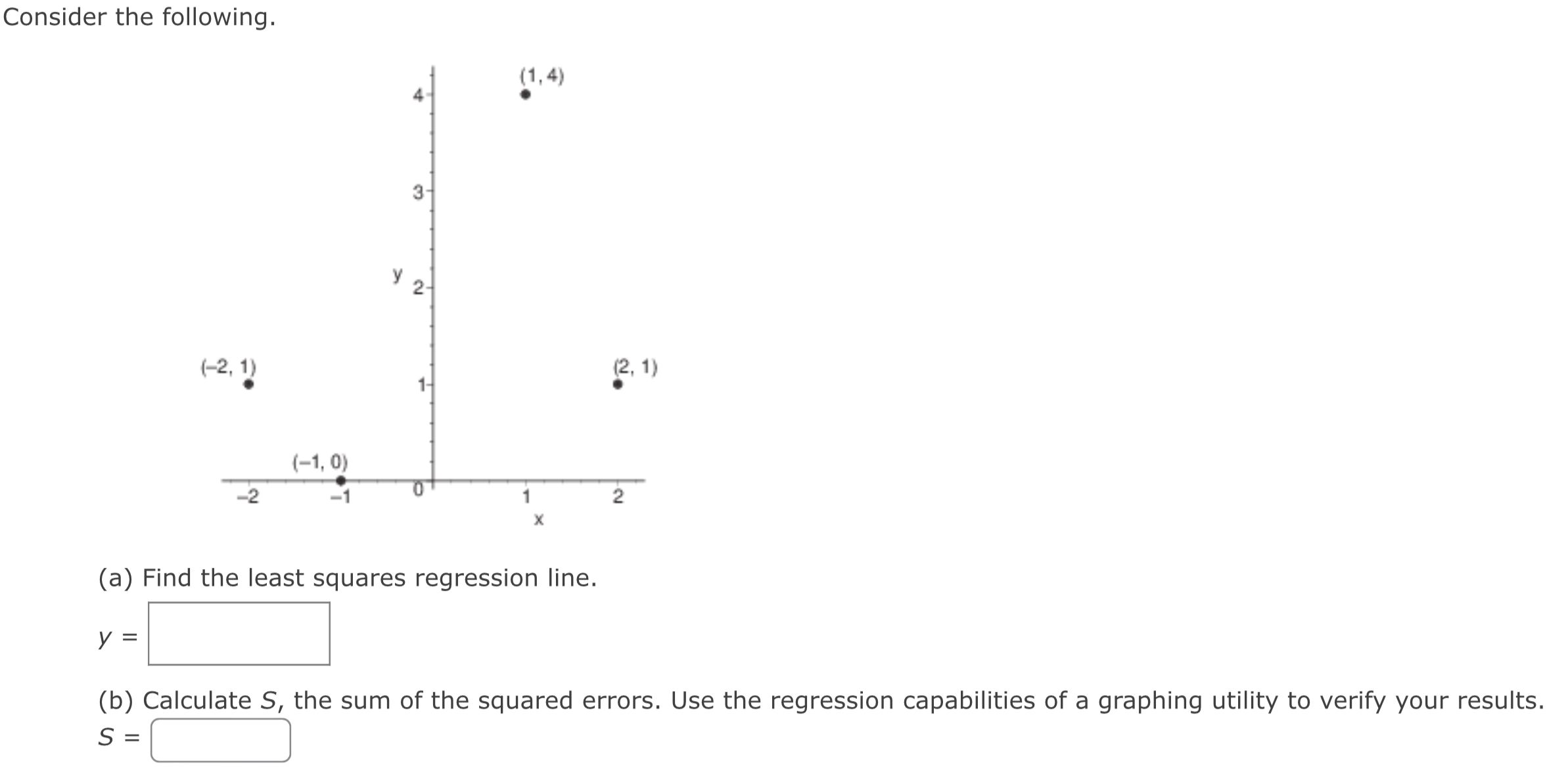 Consider the following.(a) ﻿Find the least squares | Chegg.com