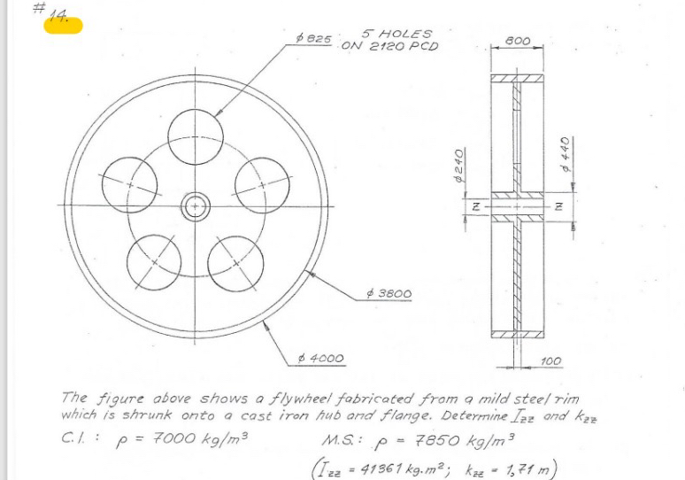 Solved # 14.The figure above shows a flywheel fabricated | Chegg.com