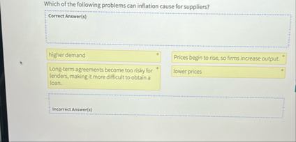 Solved Which of the following problems can inflation cause | Chegg.com