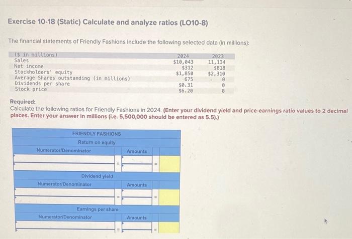 Solved Exercise 10-18 (Static) Calculate and analyze ratios | Chegg.com