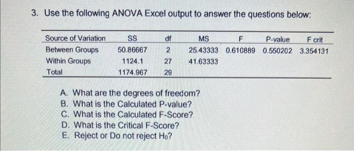 Solved 1. Find the following critical F-score from the | Chegg.com