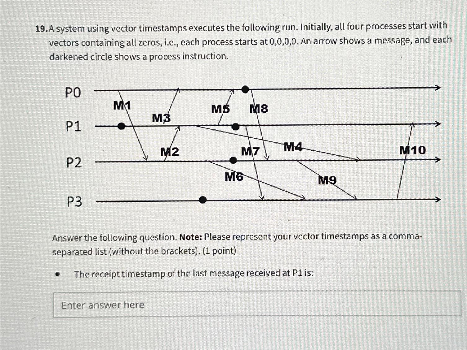 Solved 19.A system using vector timestamps executes the | Chegg.com