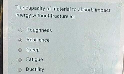 Solved The capacity of material to absorb impact energy | Chegg.com