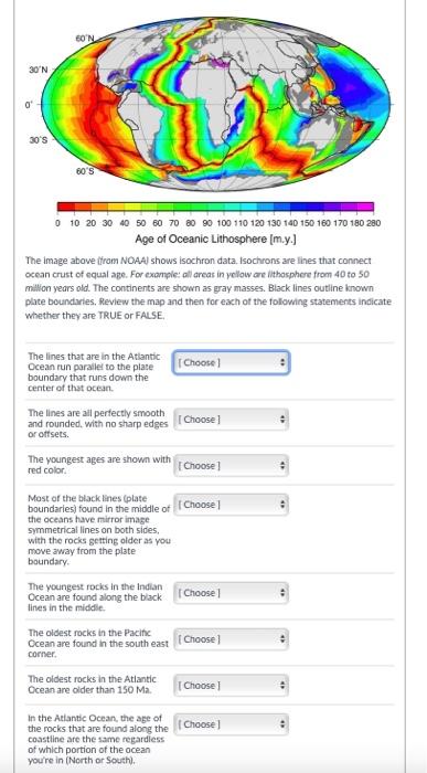 Solved The image above ifrom NOAA shows isochron data. | Chegg.com
