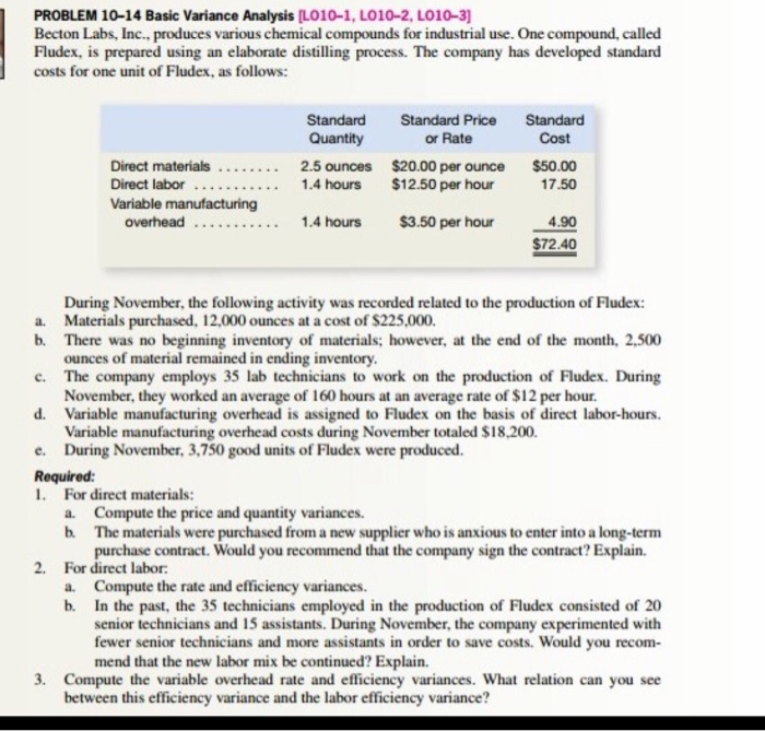 Solved PROBLEM 10-14 Basic Variance Analysis (L010-1, | Chegg.com