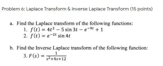 Solved Problem 6: Laplace Transform & Inverse Laplace | Chegg.com