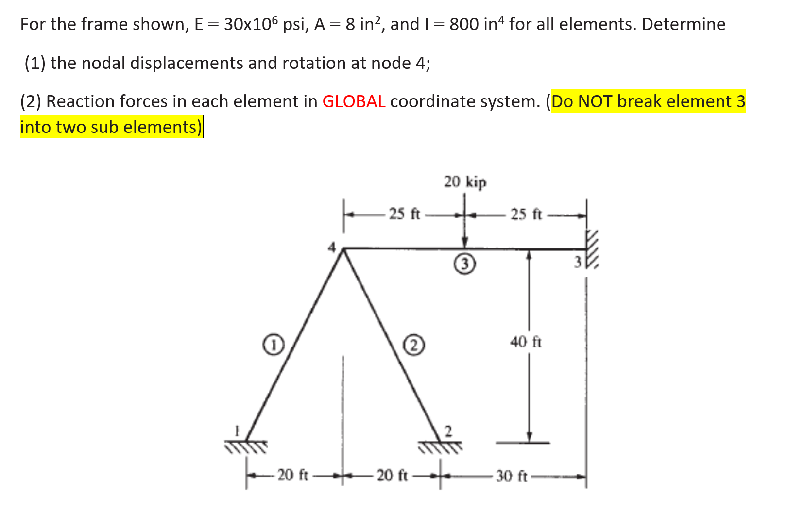 Solved For the frame shown, E=30×106ψ,A=8in2, ﻿and I=800in4 | Chegg.com