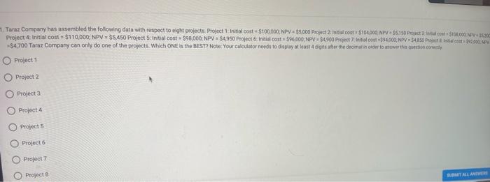 Solved Taraz Company has assembled the following data with | Chegg.com