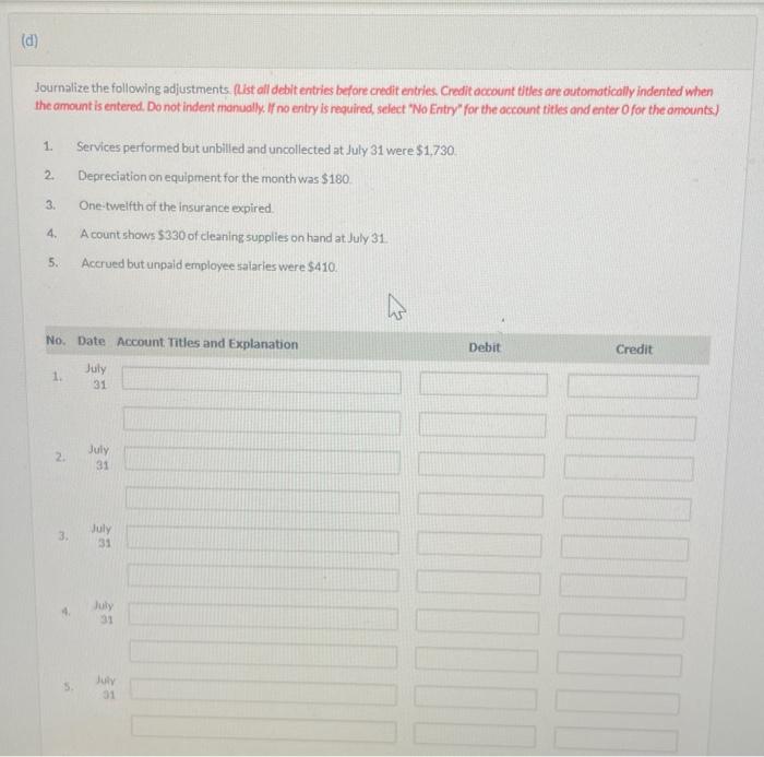 Journalize the following adjustments. (List all debit | Chegg.com