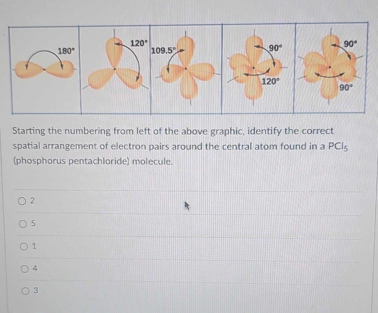 Solved Starting the numbering from left of the above | Chegg.com