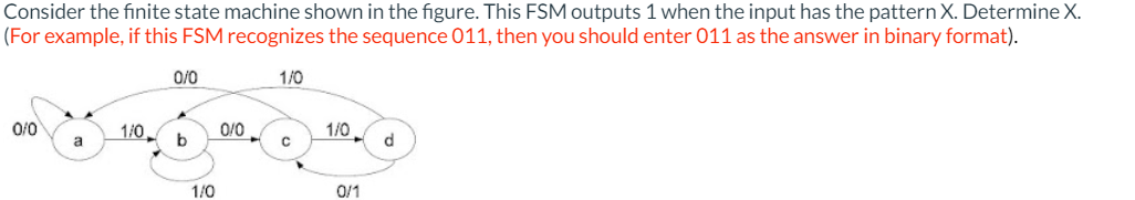 Solved Consider the finite state machine shown in the | Chegg.com