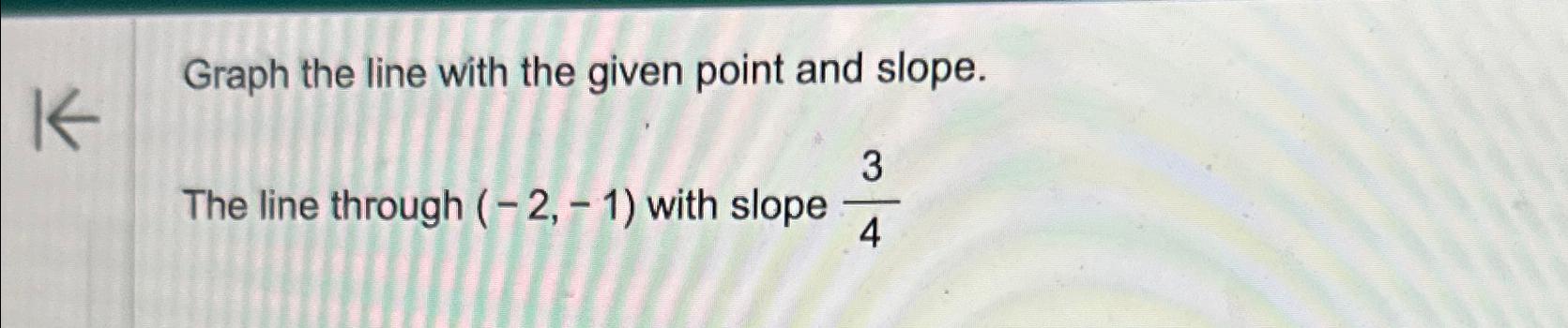 Solved Graph the line with the given point and slope.The | Chegg.com
