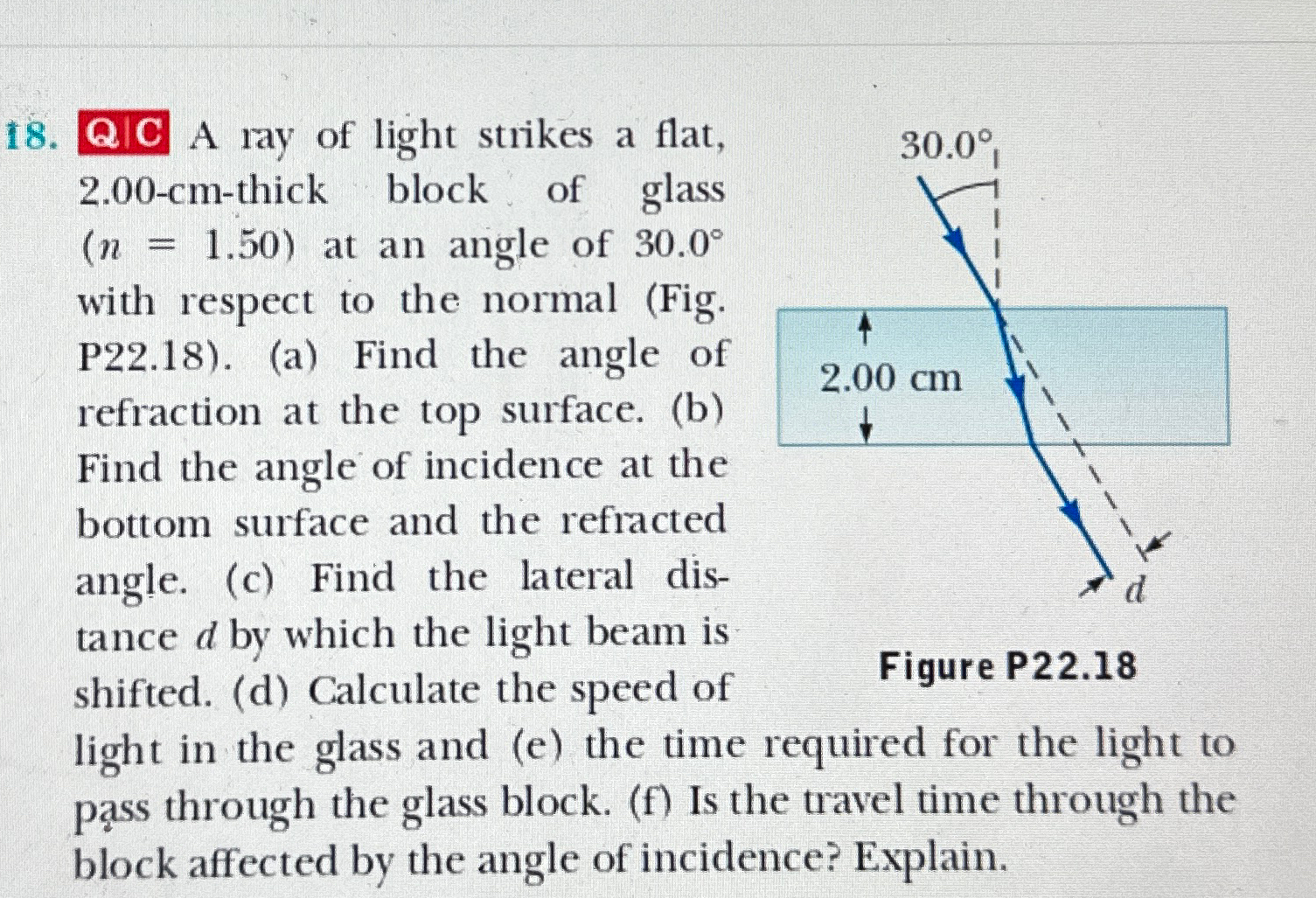 Solved Q|C A ray of light strikes a flat, 2.00-cm-thick | Chegg.com