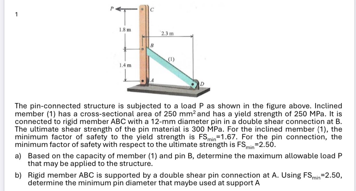 Solved 1The pin-connected structure is subjected to a load P | Chegg.com