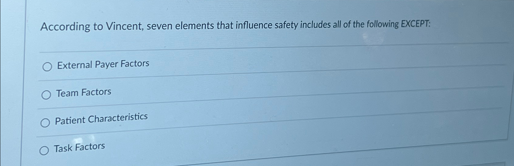 Solved According to Vincent, seven elements that influence | Chegg.com