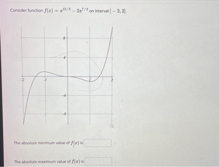 Solved Consider function f(x)=x13/3−2x7/3 on interval | Chegg.com