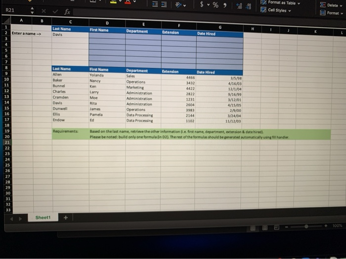 Solved Format as Table v Cell Styles S Delete R21 fx Format | Chegg.com