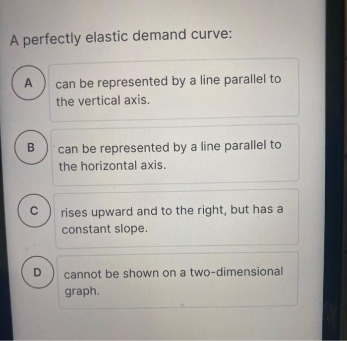 Solved A perfectly elastic demand curve: A can be | Chegg.com