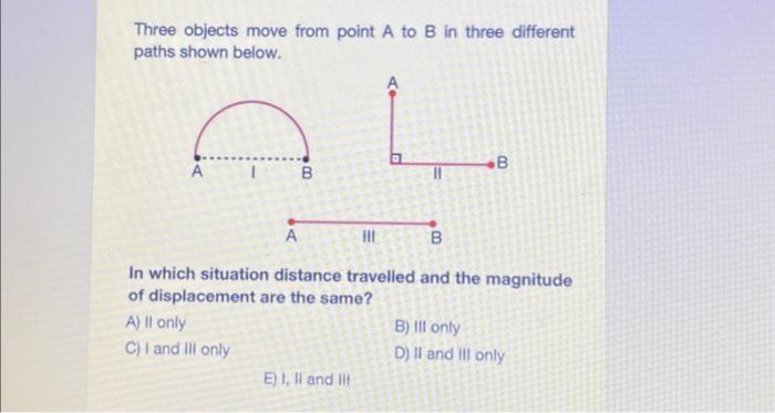 Solved Three objects move from point A to B in three | Chegg.com