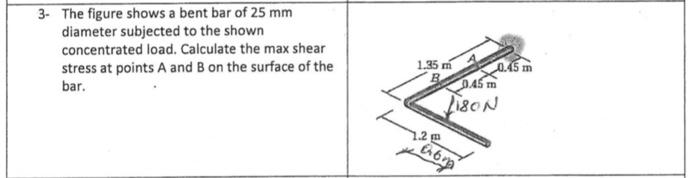 Solved 3. The figure shows a bent bar of 25 mm diameter | Chegg.com