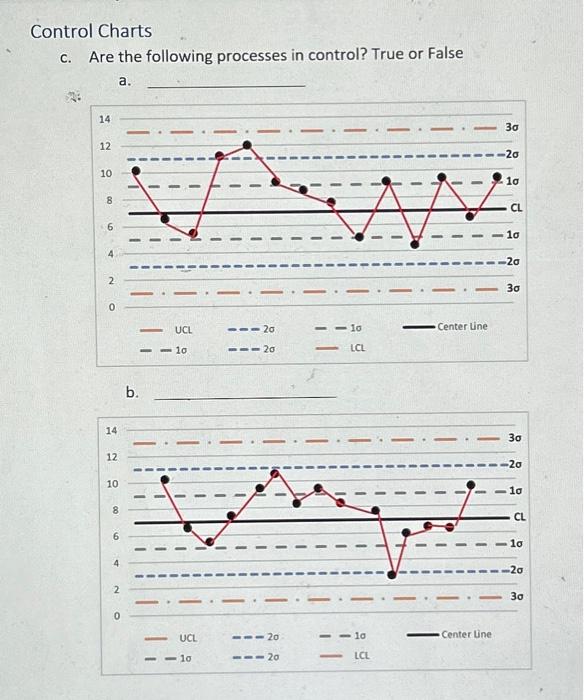 Solved ontrol Charts c. Are the following processes in | Chegg.com