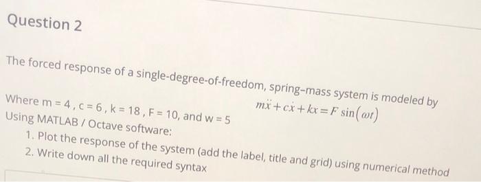 Solved The forced response of a single-degree-of-freedom, | Chegg.com