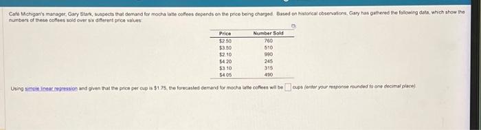 Solved numbers of these collees sold ovar six dfferant proe | Chegg.com