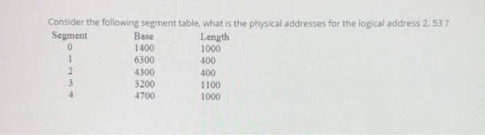 Solved Consider the following segment table, what is the | Chegg.com