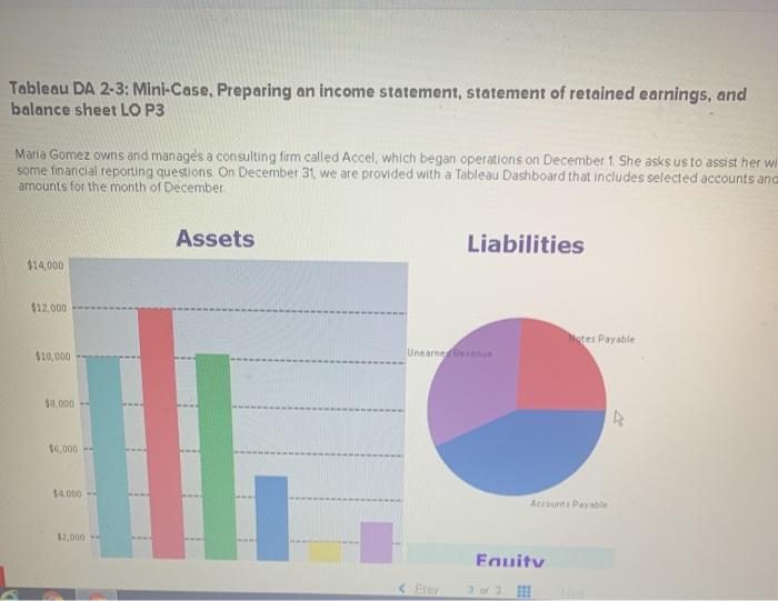Solved Tableau DA 2-3: Mini-Case, Preparing an income | Chegg.com
