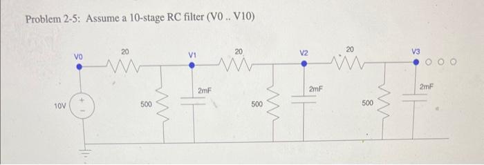 Solved Problem 4) Using CircuitLab, find the response of | Chegg.com