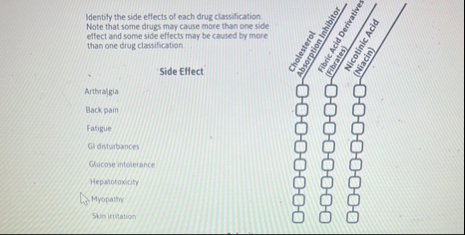 Solved Identify the side effects of each drug | Chegg.com
