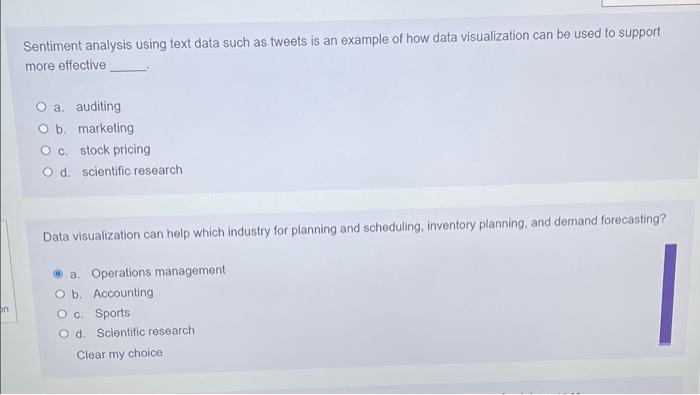 Solved Data visualization can help which industry for | Chegg.com